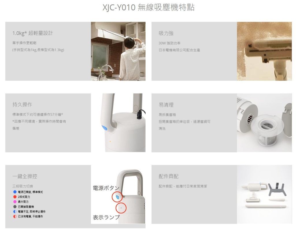 Plus Minus Zero Handheld Vacuum Cleaner XJC-Y010 - Best iRobot Malaysia ...